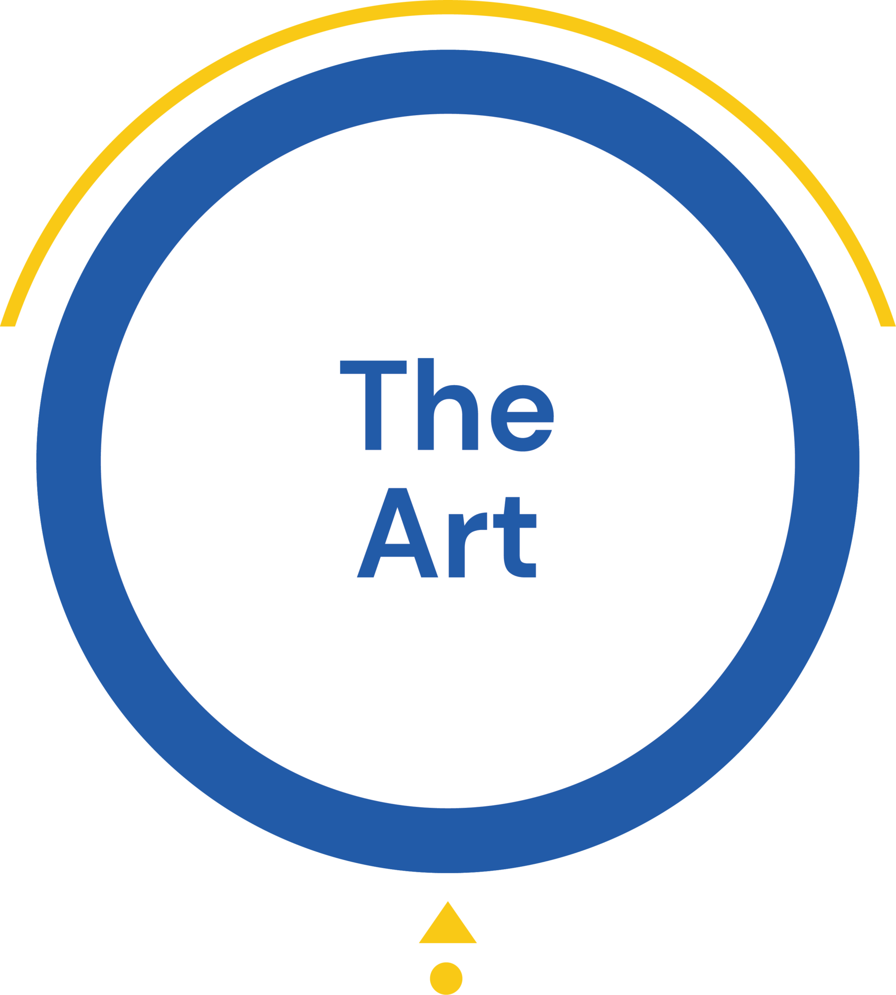 The WSA Approach - Workforce Science Associates