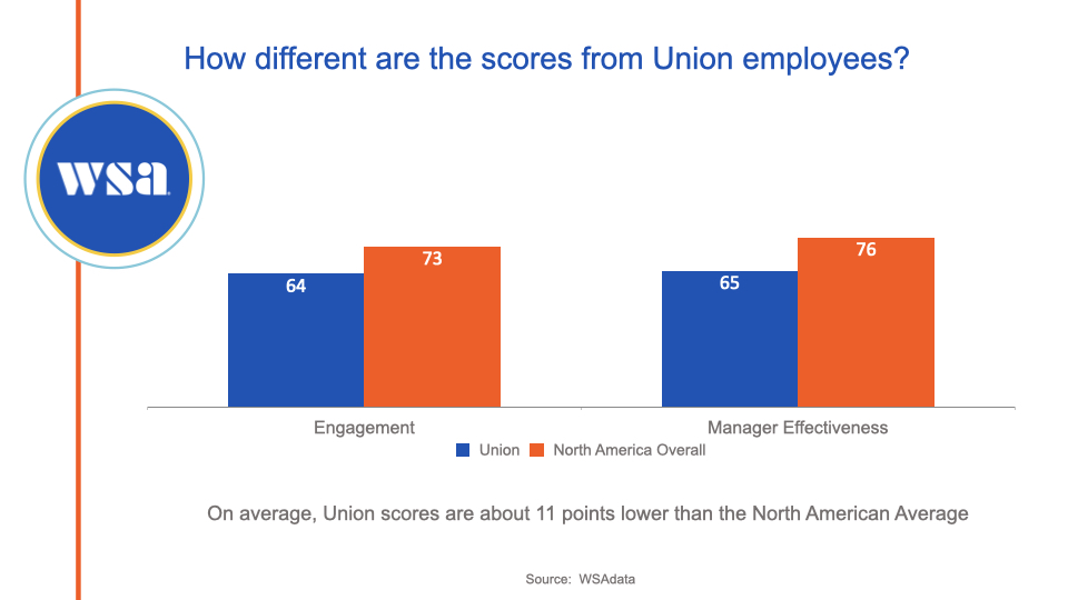 Enhancing the Employee Experience in Manufacturing - Workforce Science ...